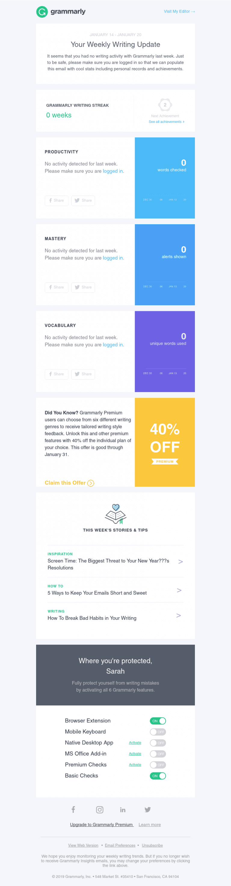 38 Automated Email Templates That Work In 2025 – Encharge